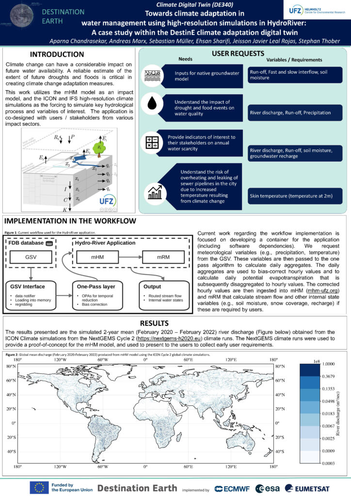 2nd Destination Earth User eXchange - Destination Earth